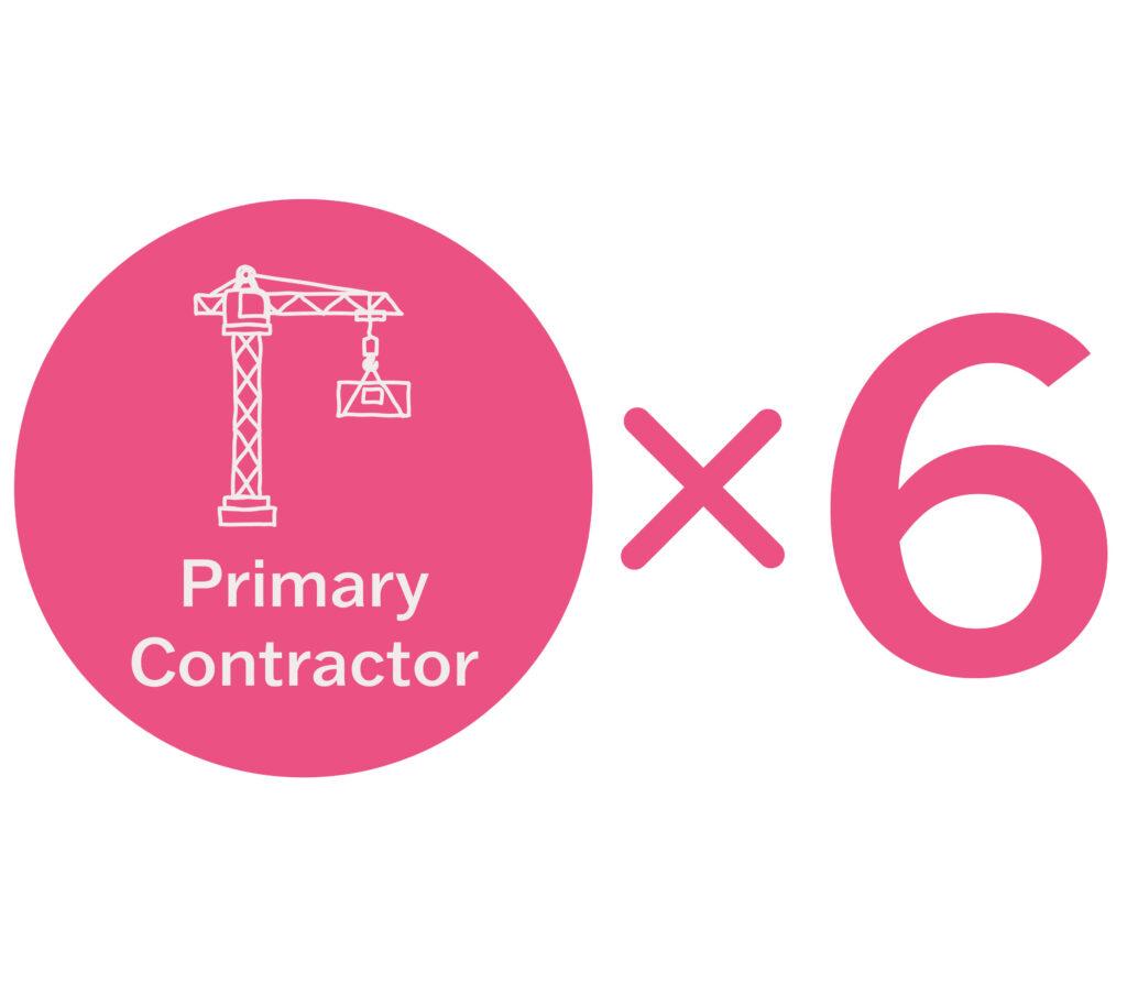 About the frameworks – Be First London